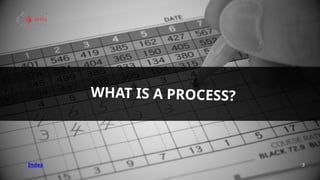 Process Audit: The Scorecard to Measure Your Organization’s Operational ...