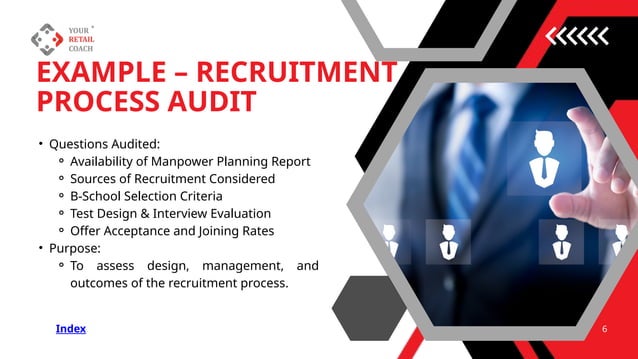 Process Audit: The Scorecard to Measure Your Organization’s Operational ...