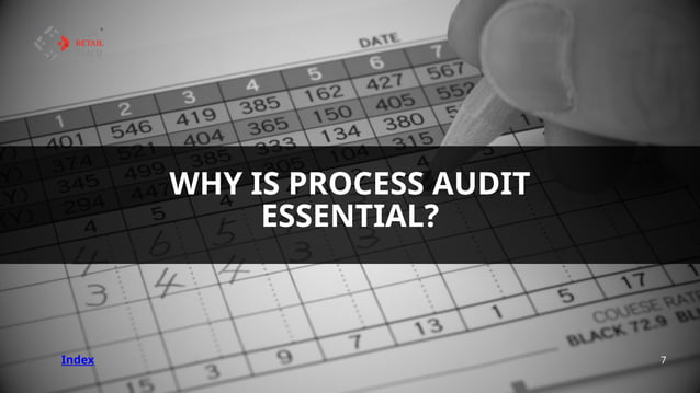 Process Audit: The Scorecard to Measure Your Organization’s Operational ...
