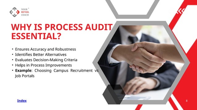 Process Audit: The Scorecard to Measure Your Organization’s Operational ...