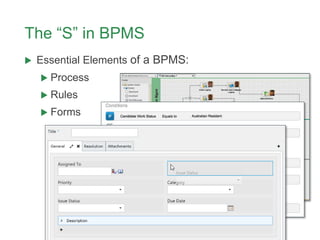 BPMS and Process Automation | PPTX