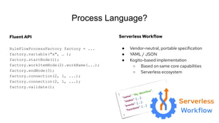 Process Automation: an Update from the Trenches | PPT