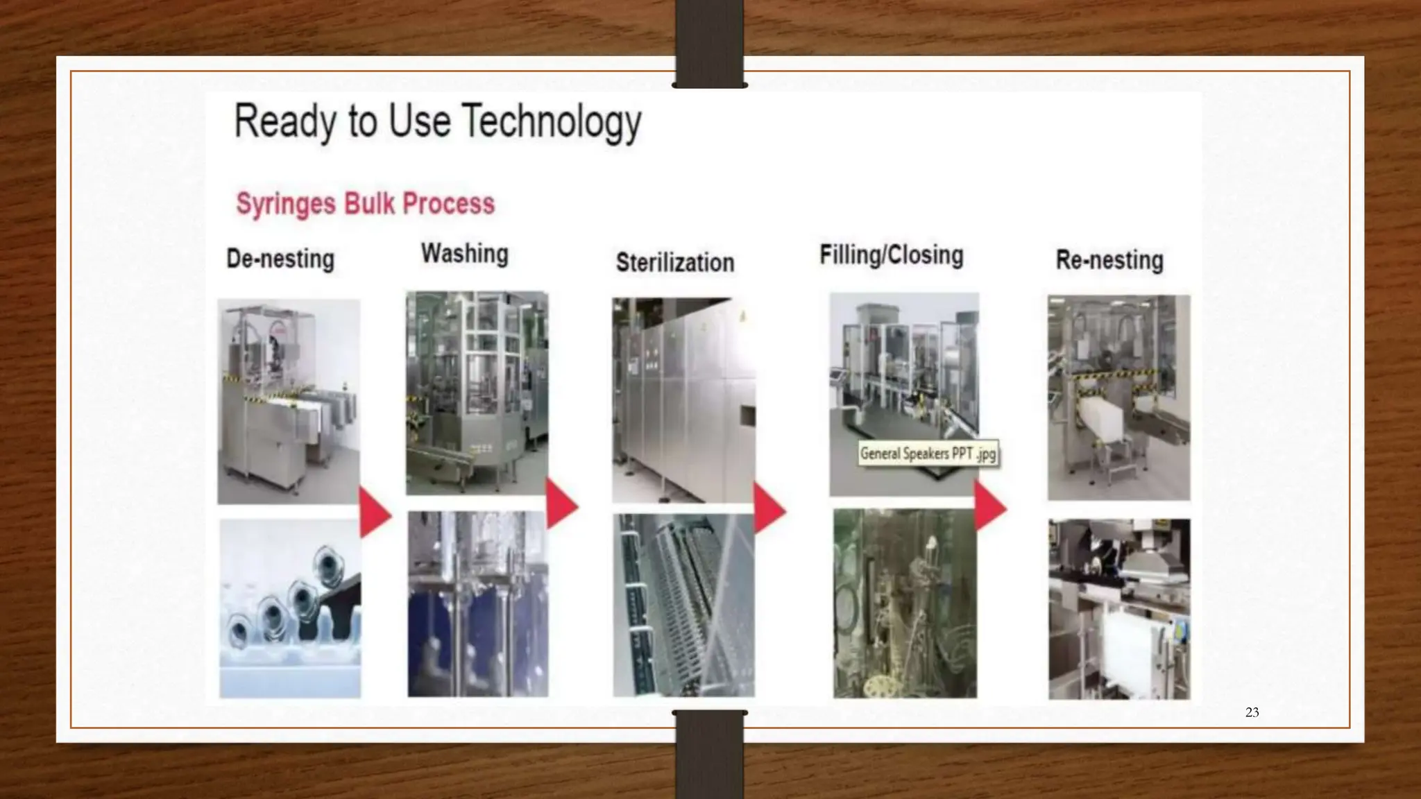 Process automation in pharmaceutical industry SVP PMT.pptx