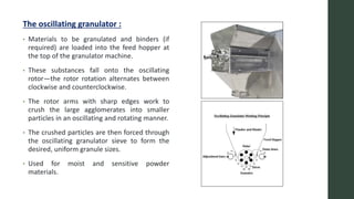 Process Automation in Pharmaceutical Industry with specific reference ...