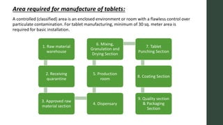 Process Automation in Pharmaceutical Industry with specific reference ...