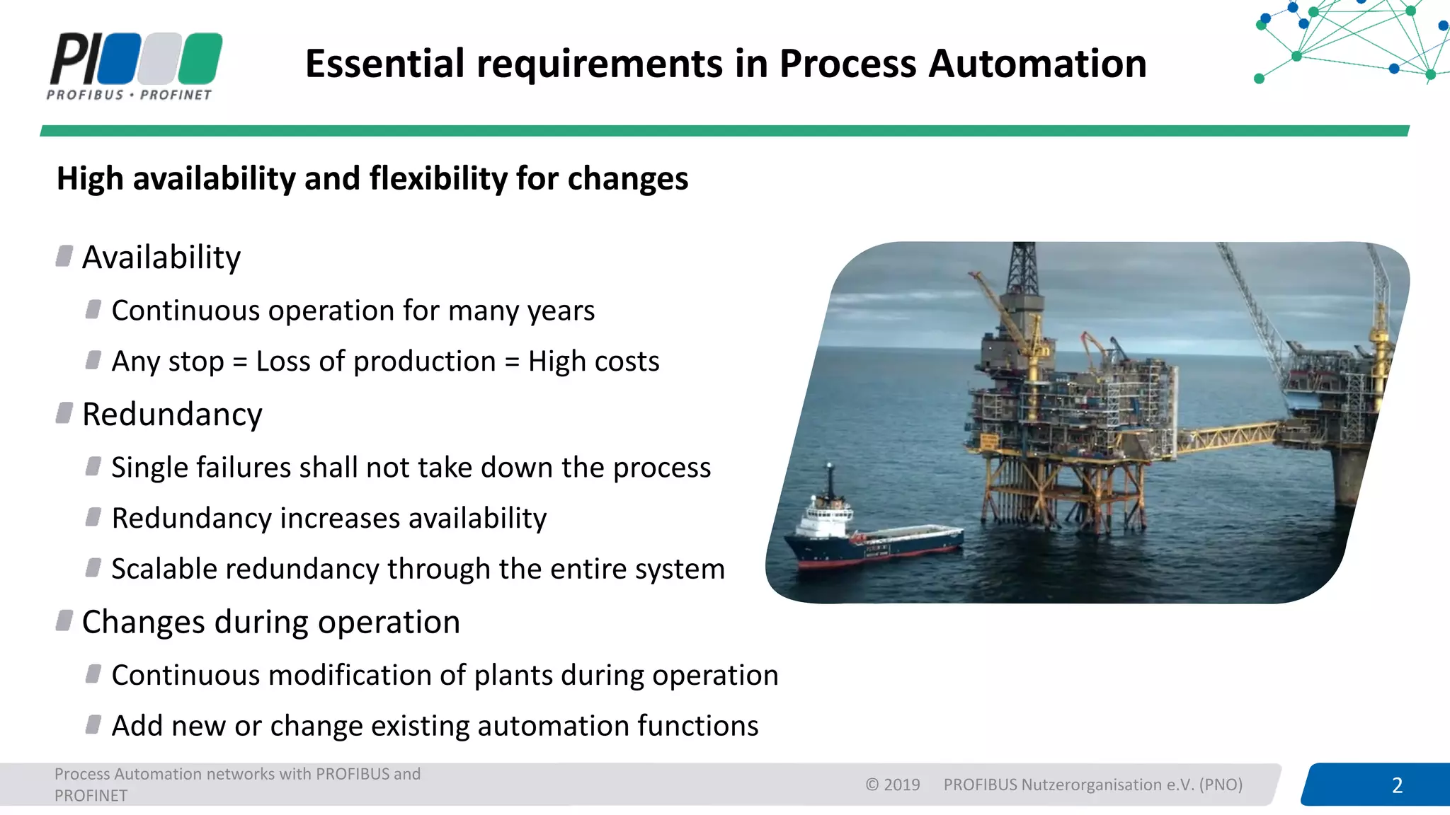 Process automation networks with PROFIBUS and PROFINET - Karsten ...
