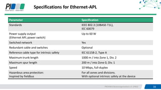 Process automation networks with PROFIBUS and PROFINET - Karsten ...