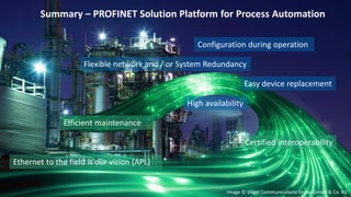 Process automation networks with PROFIBUS and PROFINET - Karsten Schneider, PI Chairman | PDF