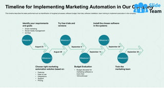 Process Automation Powerpoint Presentation Slides | PDF