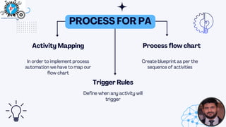 PROCESS AUTOMATION PPT.pdf