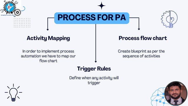 PROCESS AUTOMATION PPT.pdf