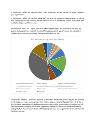 Process automation report | PDF