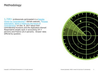 Process automation: What it means for the future of controllership | PDF