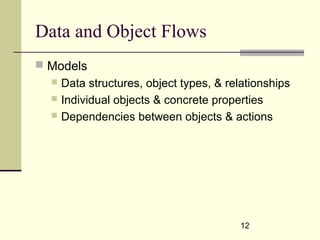 Process aware information systems | PPT