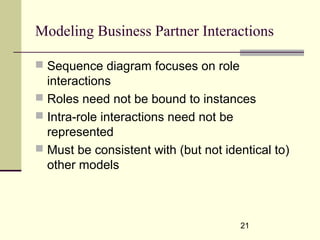 Process aware information systems | PPT
