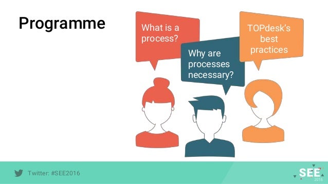 Process awareness - key points to keep in mind when designing your s…