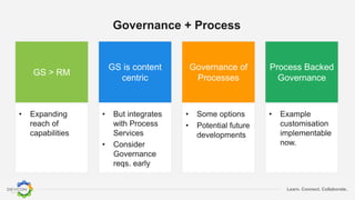 Process backed governance | PPT