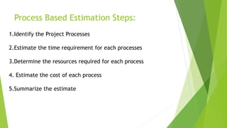 Process Based Estimation.pptx