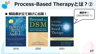 ProcessBasedTherapy_JABCT2022_Intro.pdf