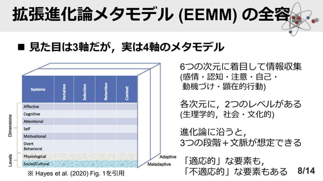ProcessBasedTherapy_JABCT2022_Talk1.pdf