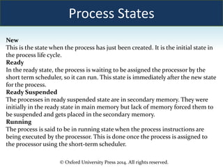 Process Basics.ppt