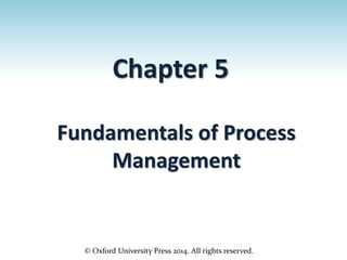Process Basics.ppt