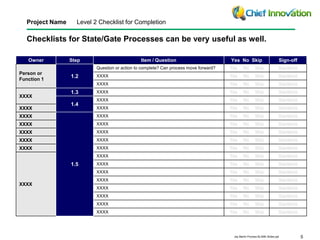 Process Design - Blank Slides to Map Processes | PPT