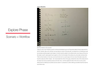 Dine Smart- Design Process | PPT