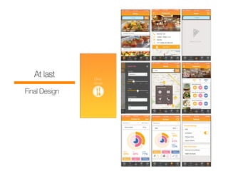 Dine Smart- Design Process | PPT