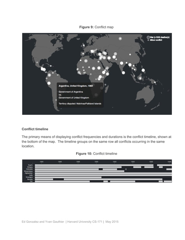 Harvard CS­171 (Data Visualization) Final Project | PDF