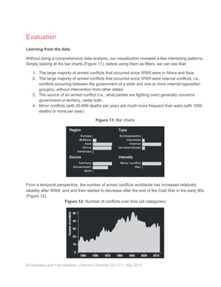 Harvard CS­171 (Data Visualization) Final Project | PDF