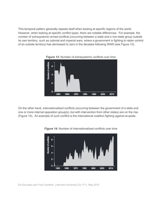 Harvard CS­171 (Data Visualization) Final Project | PDF