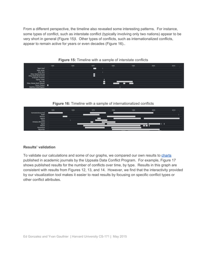 Harvard CS­171 (Data Visualization) Final Project | PDF