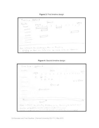 Harvard CS­171 (Data Visualization) Final Project | PDF