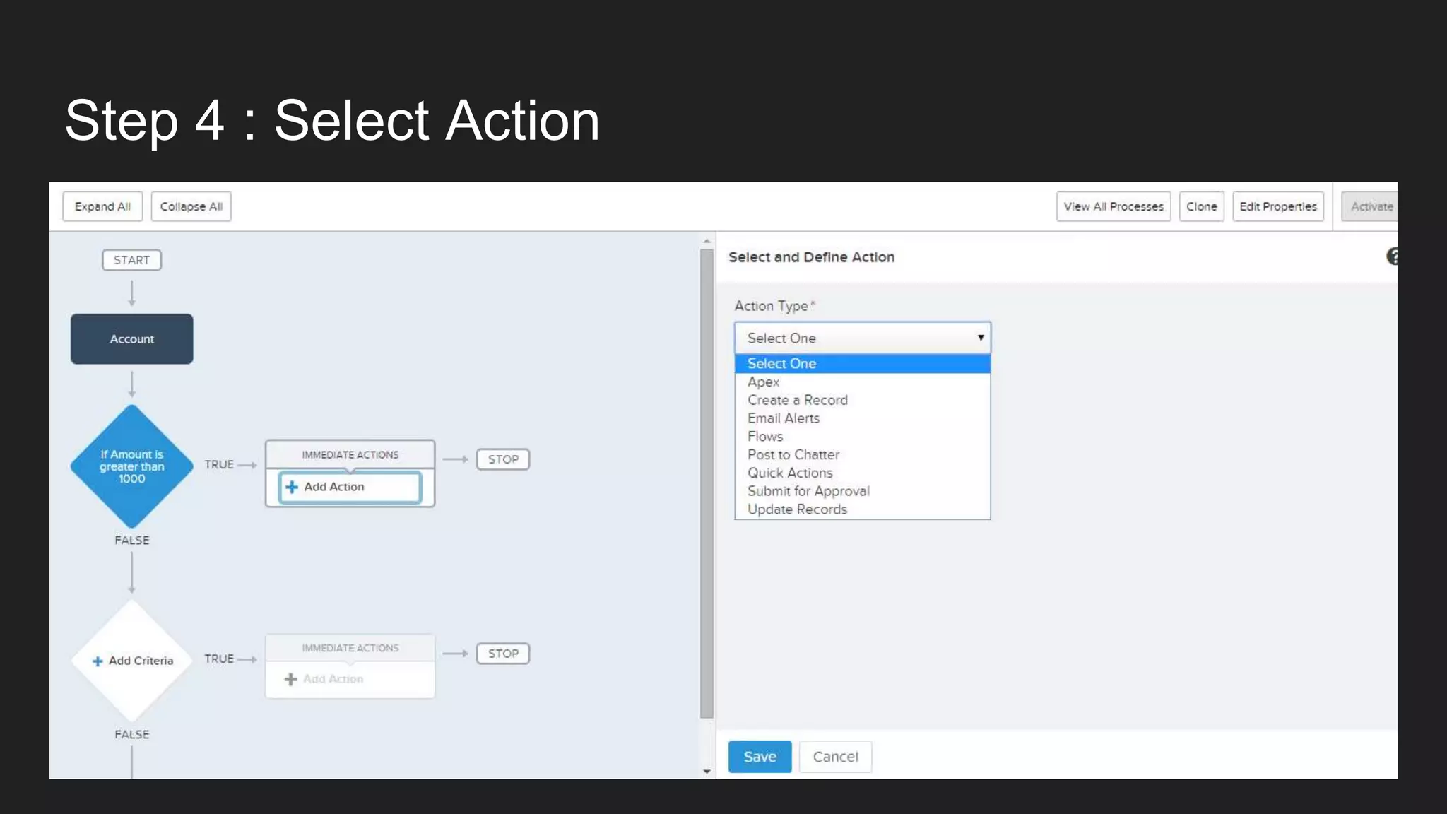 Process builder | PPT