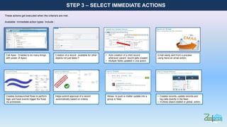 Salesforce Lightning Process builder | PPT