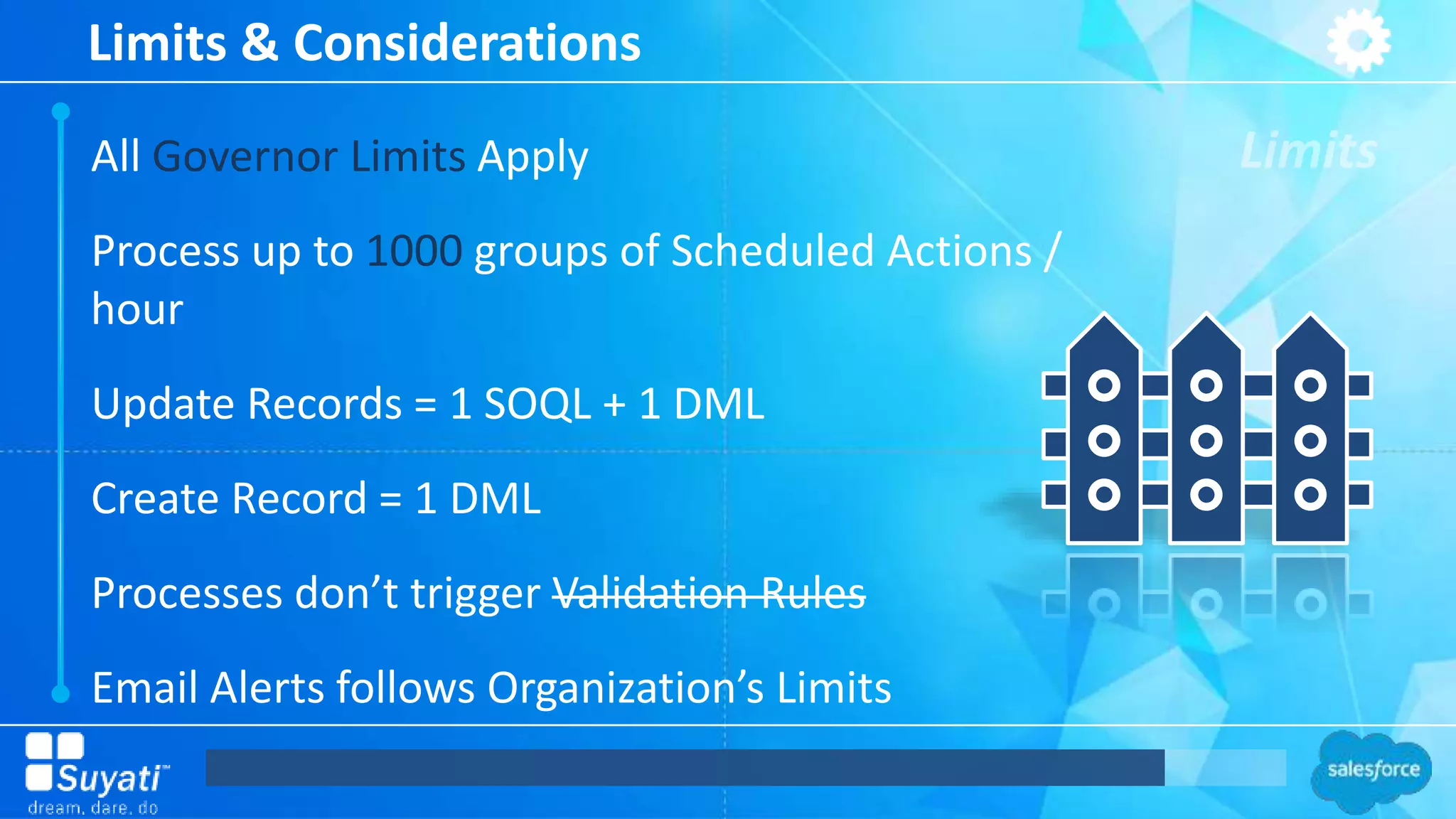 Streamline Workflows Using Salesforce Process builder | PPTX | Computer Software and ...