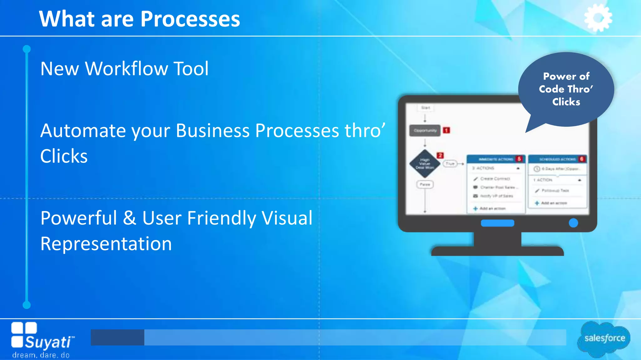 Streamline Workflows Using Salesforce Process builder | PPTX | Computer Software and ...