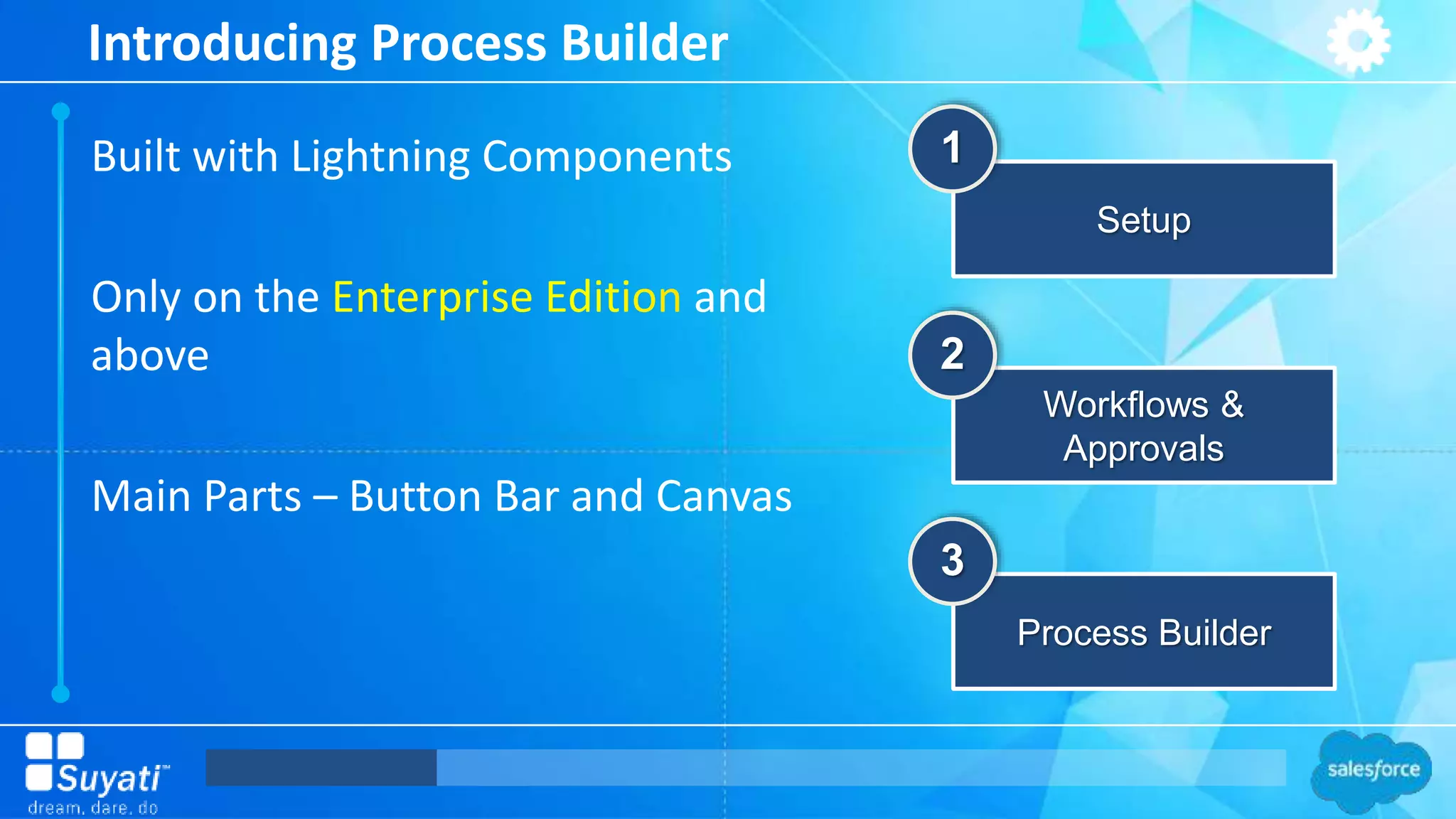 Streamline Workflows Using Salesforce Process builder | PPTX | Computer Software and ...