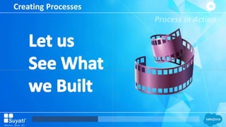 Streamline Workflows Using Salesforce Process builder | PPTX | Computer Software and ...