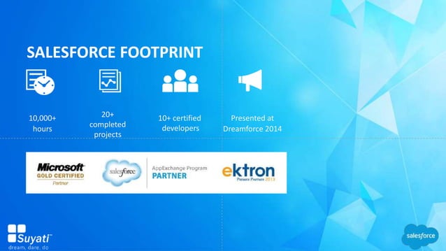 Streamline Workflows Using Salesforce Process builder | PPTX | Computer Software and ...