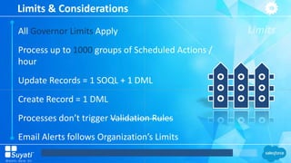 Streamline Workflows Using Salesforce Process builder | PPTX | Computer Software and ...
