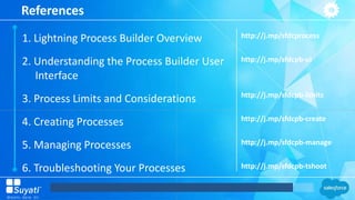 Streamline Workflows Using Salesforce Process builder | PPTX | Computer ...