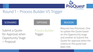 Process builder vs Triggers | PPT