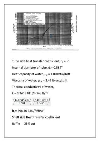 Process calculation condensation | PDF