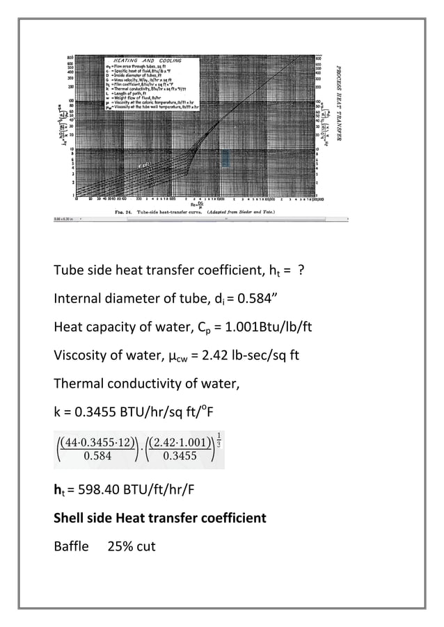 Process calculation condensation | PDF | Home Appliances | Home & Garden