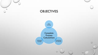 Process Calculations to understandbasics.pdf | Free Download