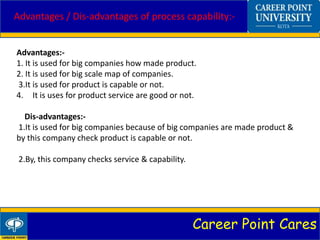 Process capability | PPTX