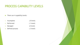 Process capability | PPTX
