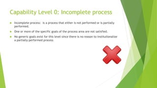 Process capability | PPTX